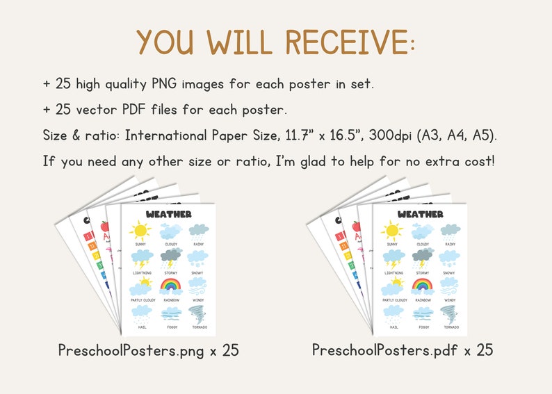 25 Educational Posters Set for Playroom Kids Toddlers - Etsy