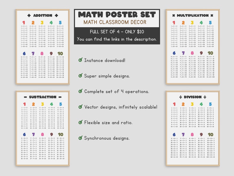 Subtraction Table Printable Wall Art, Subtraction Chart Poster Print ...