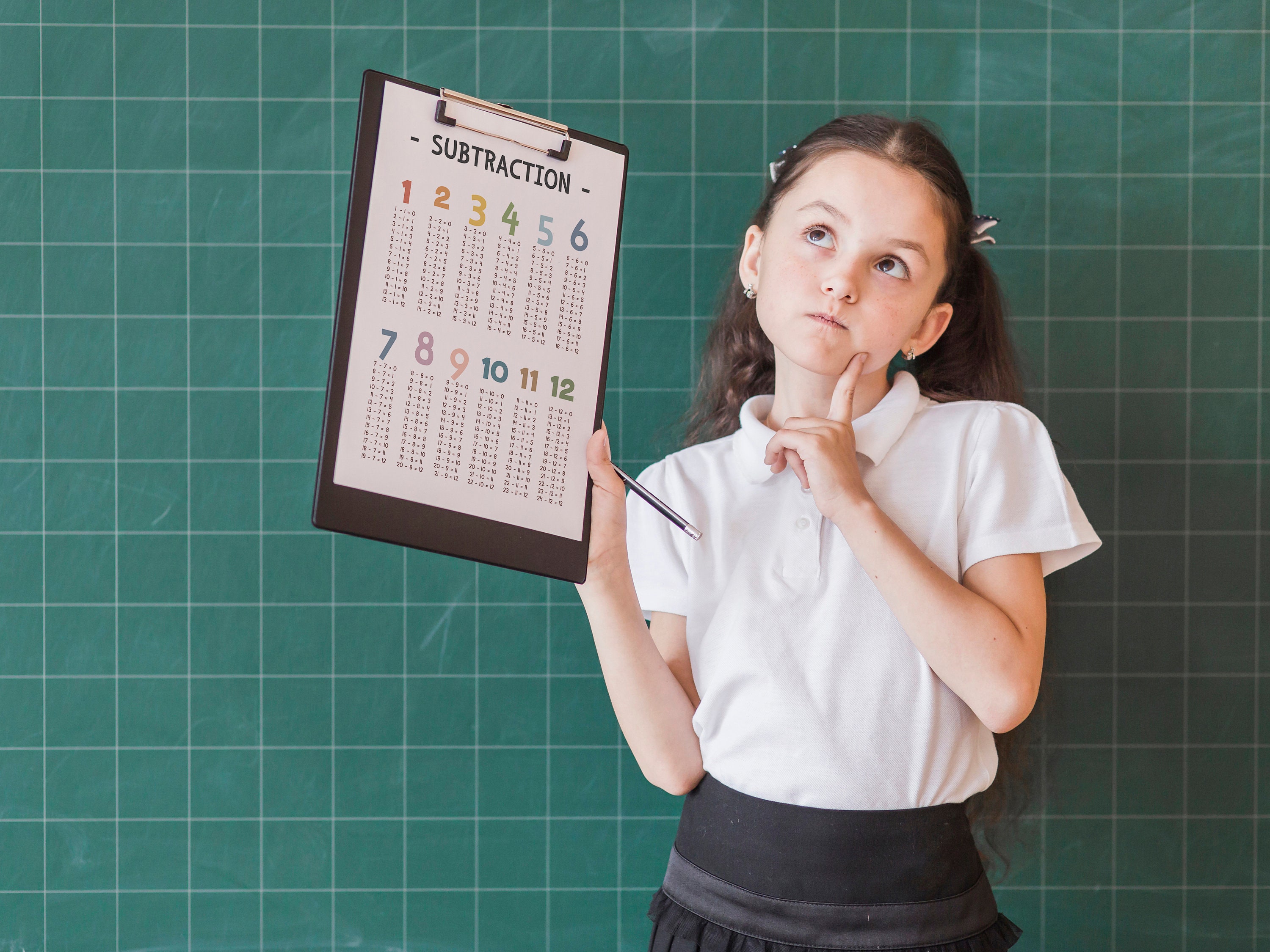 Subtraction Table Printable Poster Math Classroom Decor Wall - Etsy