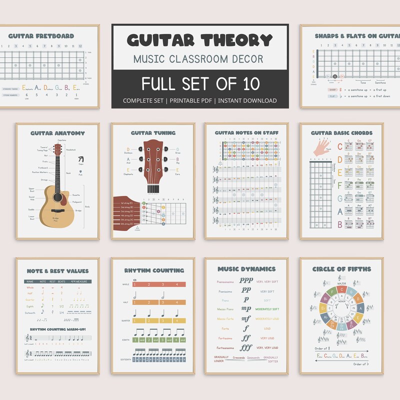 Guitar Poster - Etsy