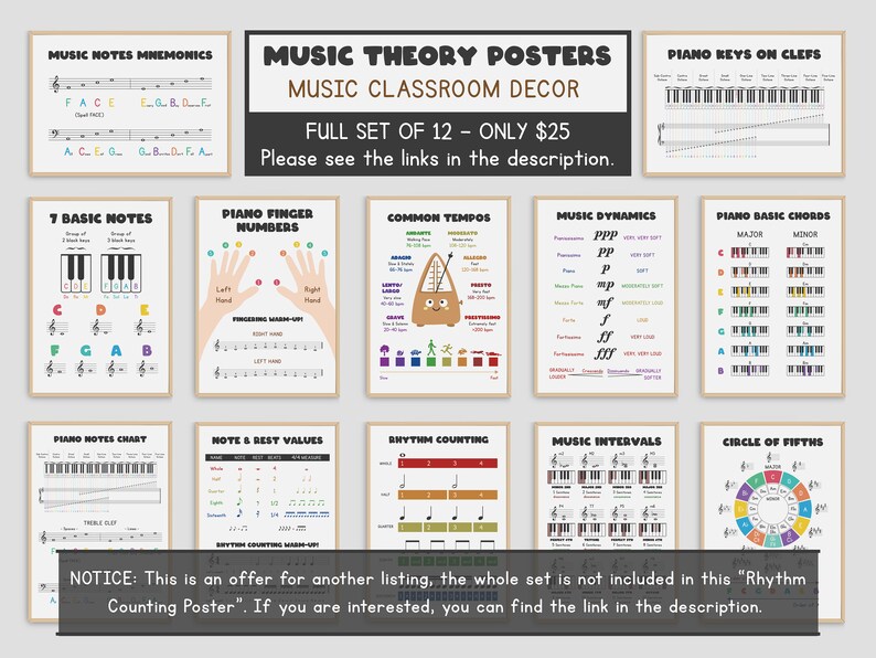 Rhythm Counting Poster Music Note Value Music Theory Poster - Etsy
