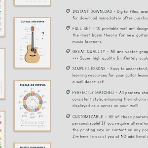 Guitar Theory Posters: Music Room Decor, Circle of Fifths (PDF Bundle ...