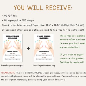 Piano Finger Numbers Poster, Music Theory, Music Education Wall Art ...