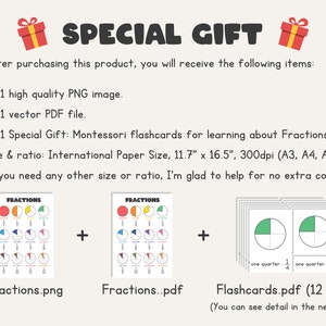 Fractions Poster Printable Wall Art, Montessori Homeschool Educational ...