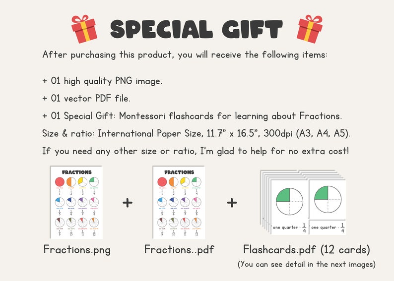 Fractions Poster: Montessori Math Classroom Decor (printable Wall Art ...
