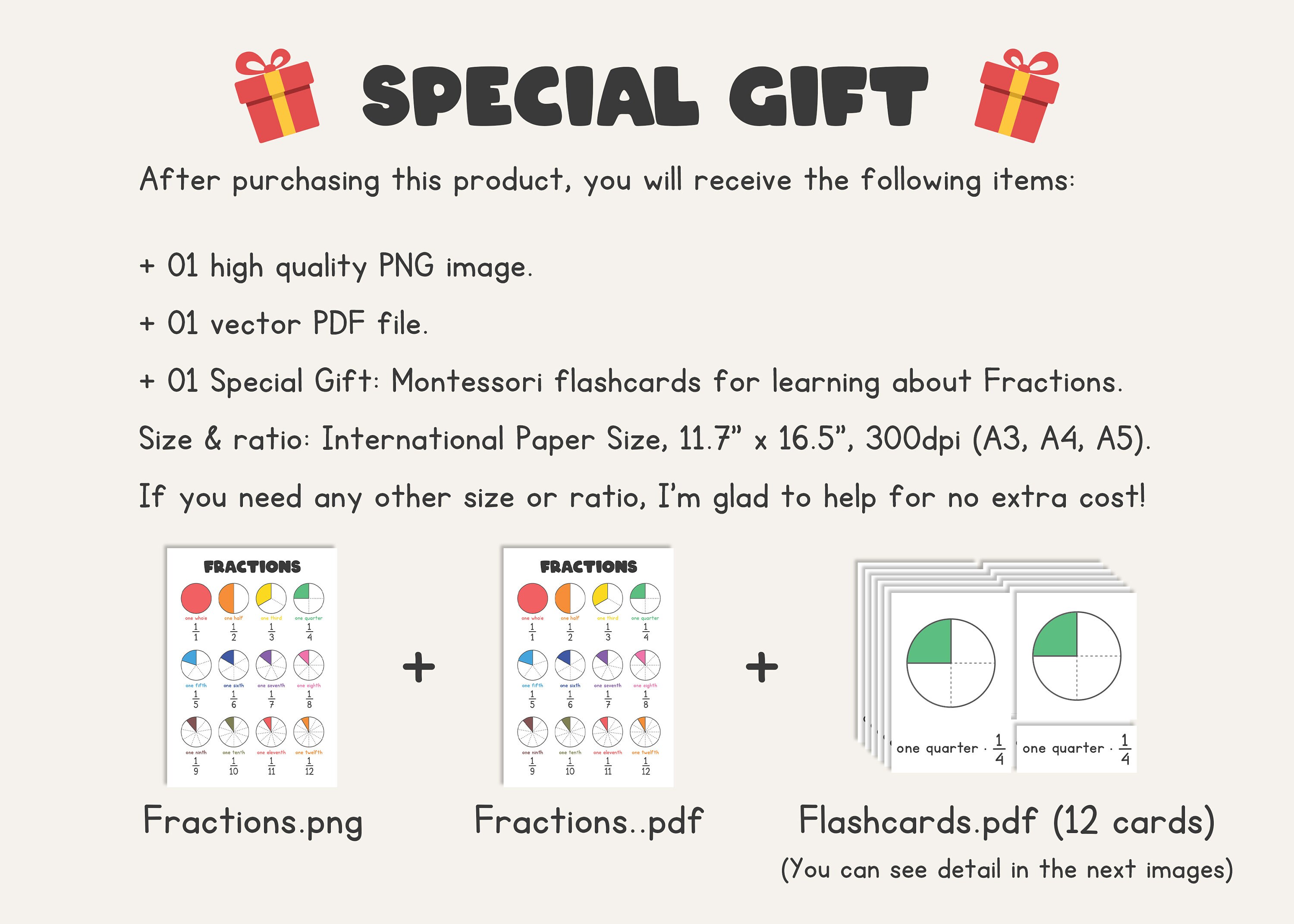 Fractions Poster: Montessori Math Classroom Decor (printable Wall Art ...