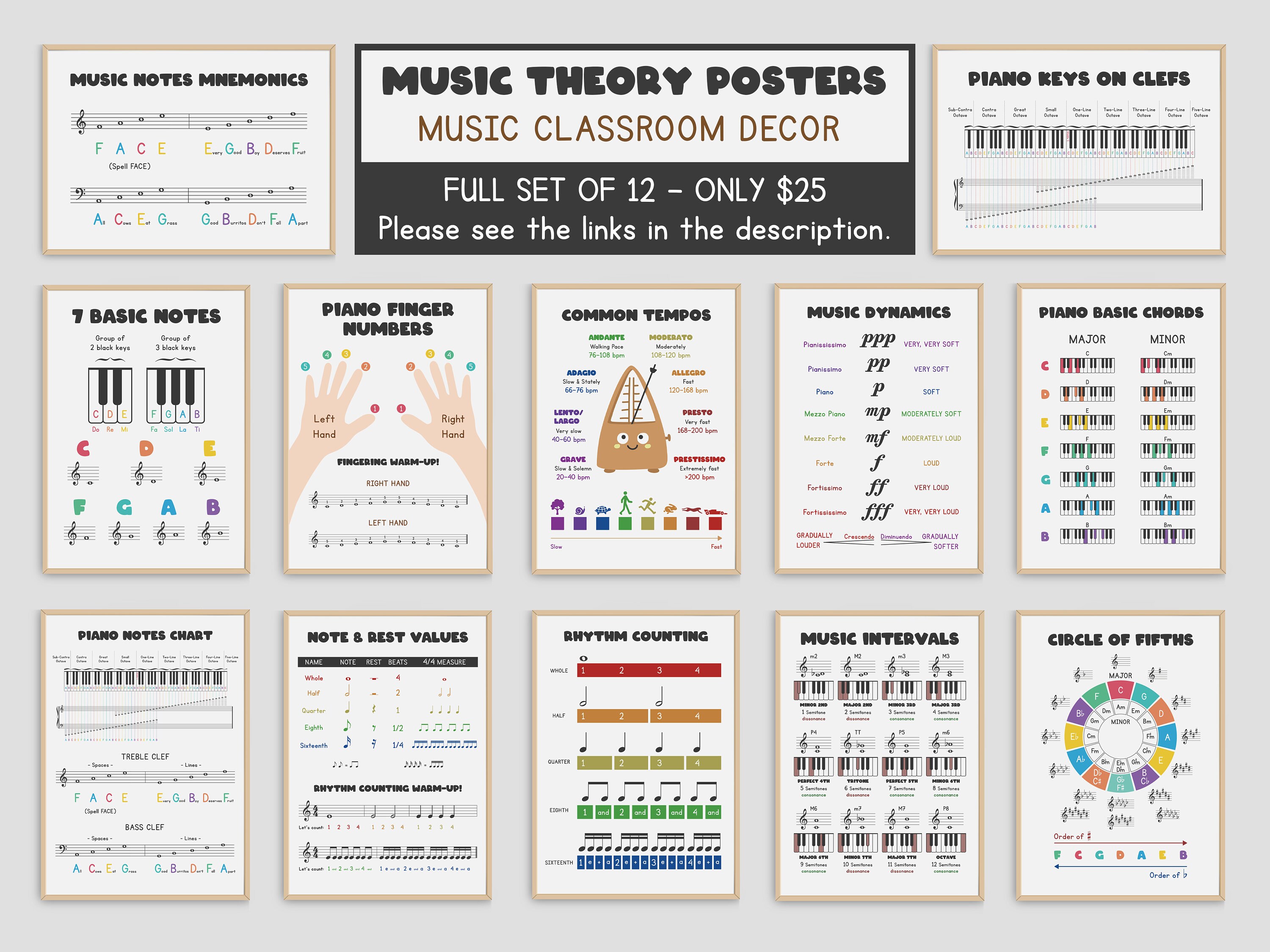 Piano Basic Chords Poster Chord Reference Chart Music - Etsy Australia