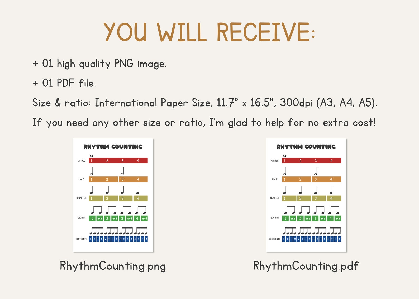 Rhythm Counting Poster Music Note Value Music Theory Poster - Etsy