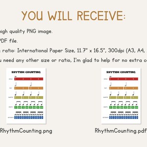 Rhythm Counting Poster Music Note Value Music Theory Poster - Etsy