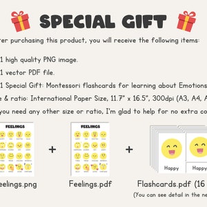 Feelings Poster, Emotions Poster, My Feelings Montessori Homeschool ...