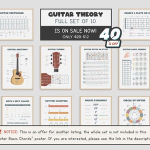 Guitar Chords Poster: Basic Chords, Music Theory (digital Download) - Etsy