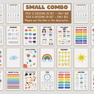 Body Parts Poster Montessori Homeschool Educational Posters for Kids ...