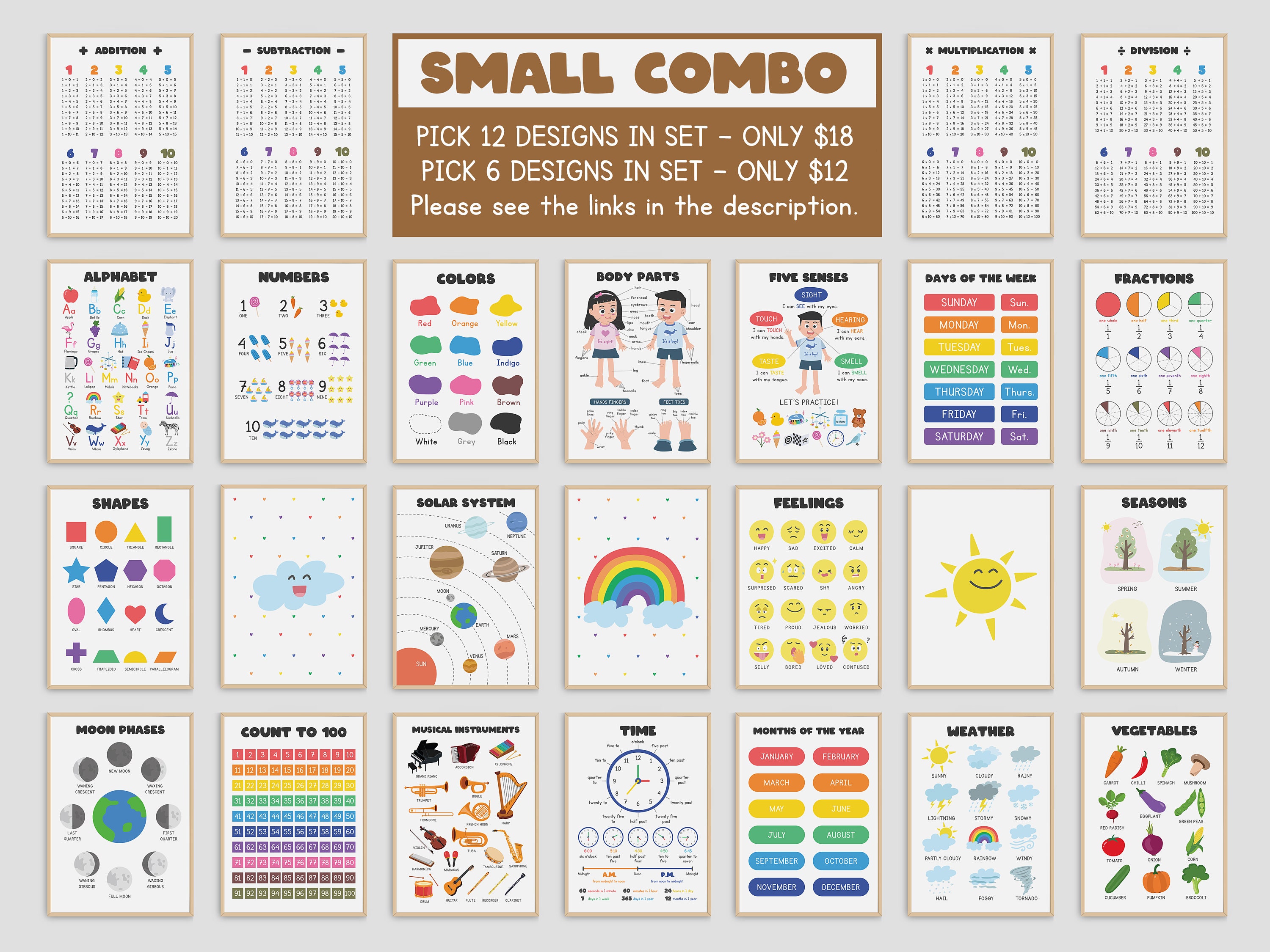 Body Parts Poster Montessori Homeschool Educational Posters for Kids ...