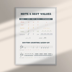 Note and Rest Values Simple Chart PDF, Cheat Sheet Poster, Notes, Rests ...