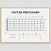 Guitar Fretboard Chart: Beginner Theory Poster (digital Download) - Etsy