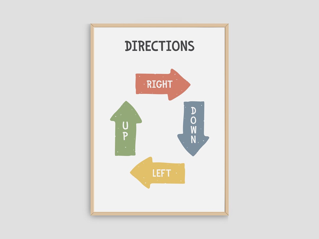 Directions Poster: Boho Classroom Decor Printable (digital Download) - Etsy