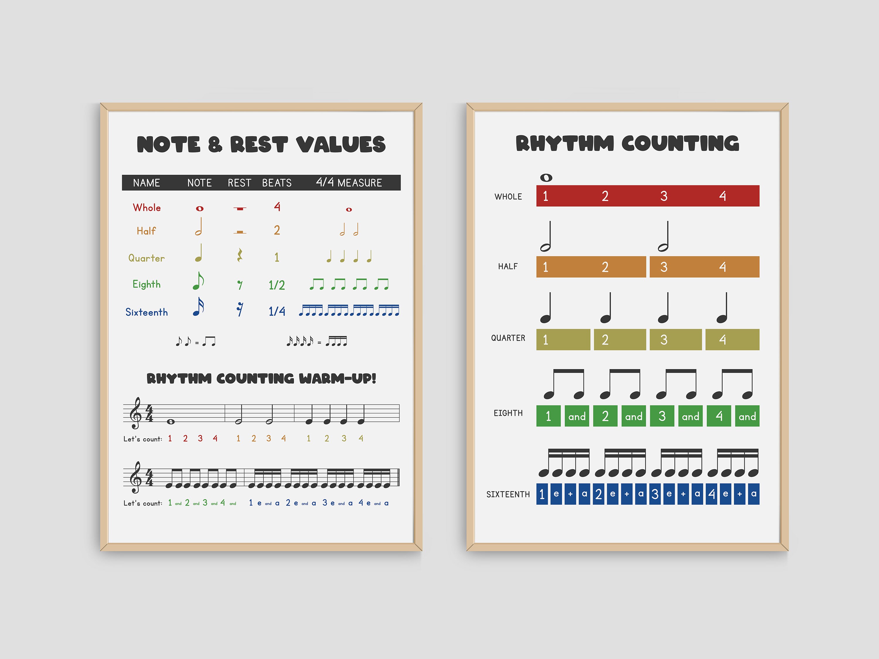 Music Theory Posters Bundle | Piano Notes, Chords, Circle of Fifths (12 ...