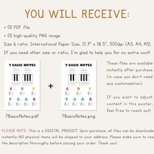 Piano 7 Basic Notes Poster, Musical Education Printable Wall Art, Music ...