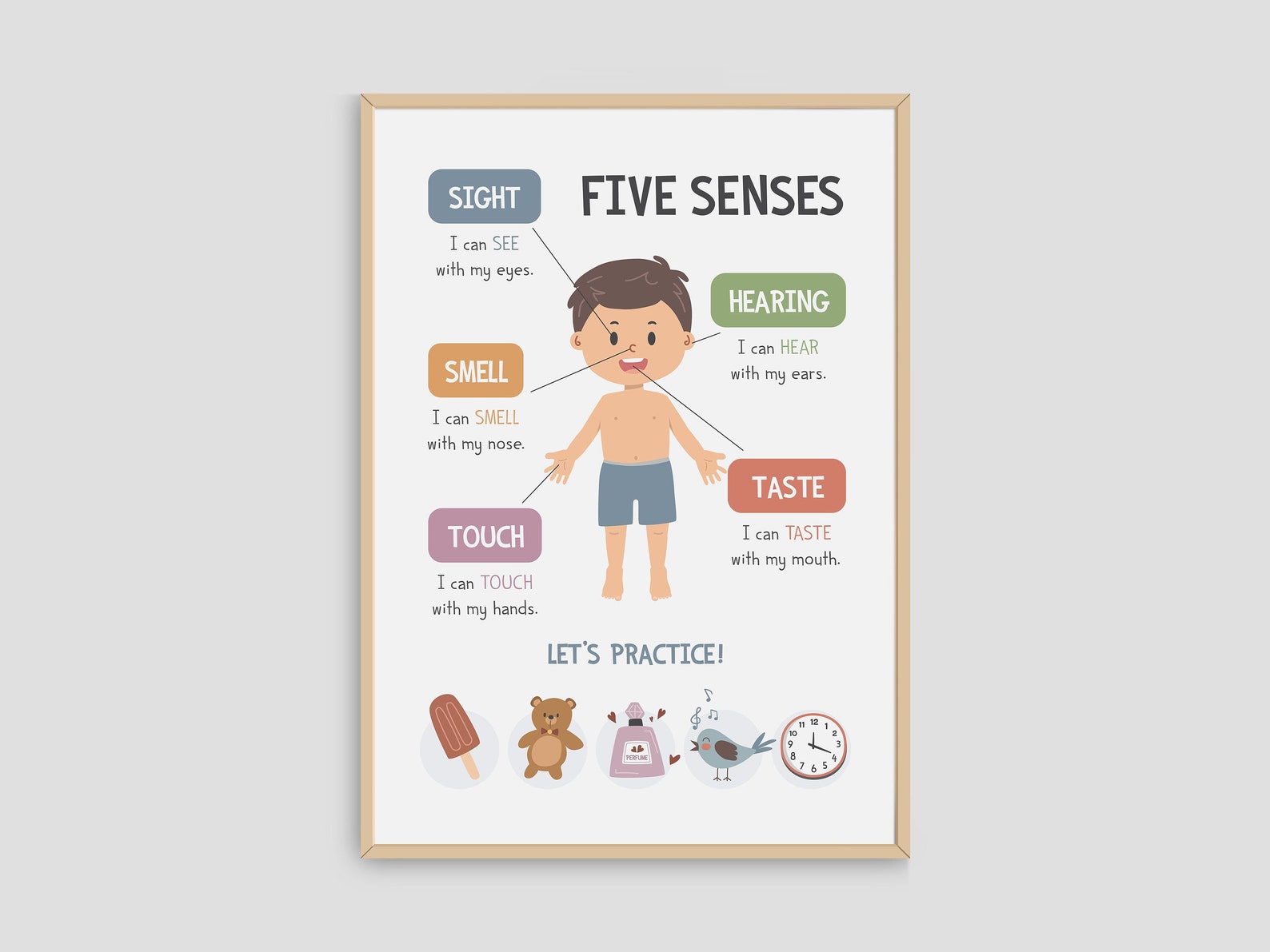 Five Senses Educational Poster: Kids Classroom Wall Art (digital ...