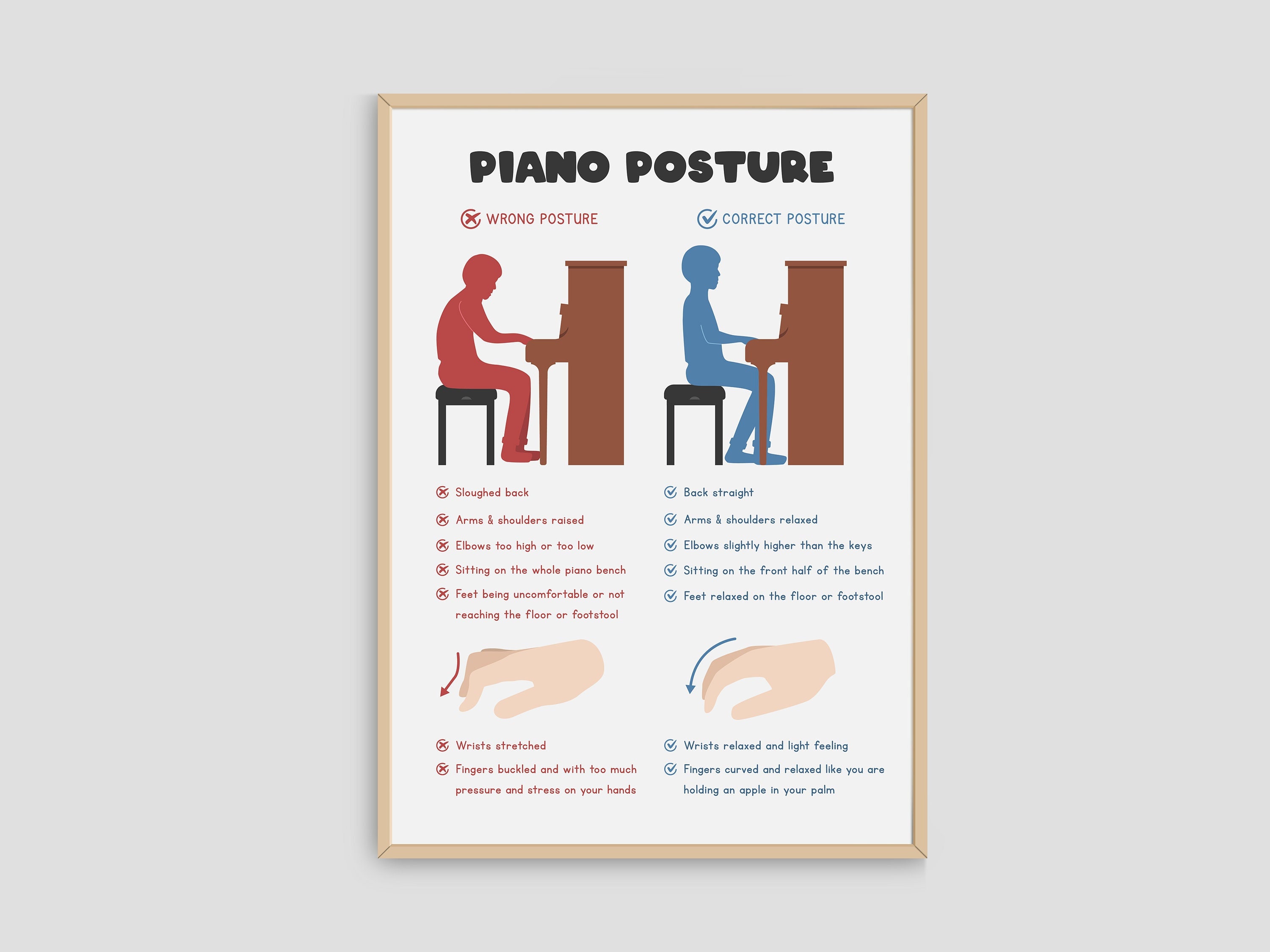 Piano Posture Poster, Piano Lesson Wall Art for Students, Kids, Music ...