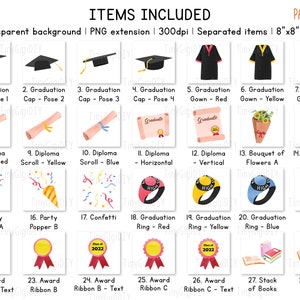 Watercolor Graduation Clipart Bundle Graduation SVG Clipart | Etsy