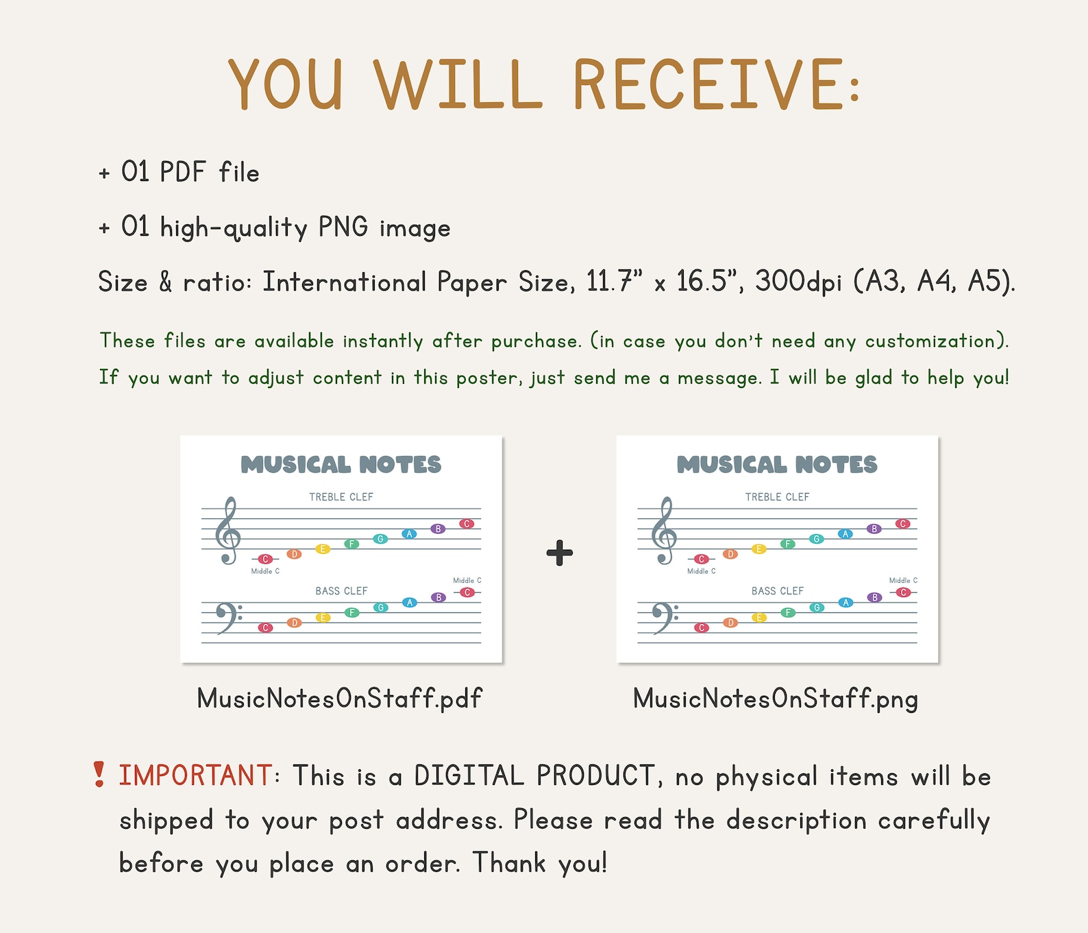 Music Notes on Staff Super Simple Chart PDF, Musical Notes on Treble ...