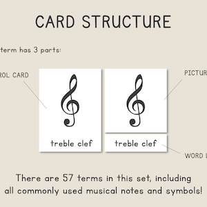 Music Notes and Symbols Montessori 3-part Cards, Musical Notations ...