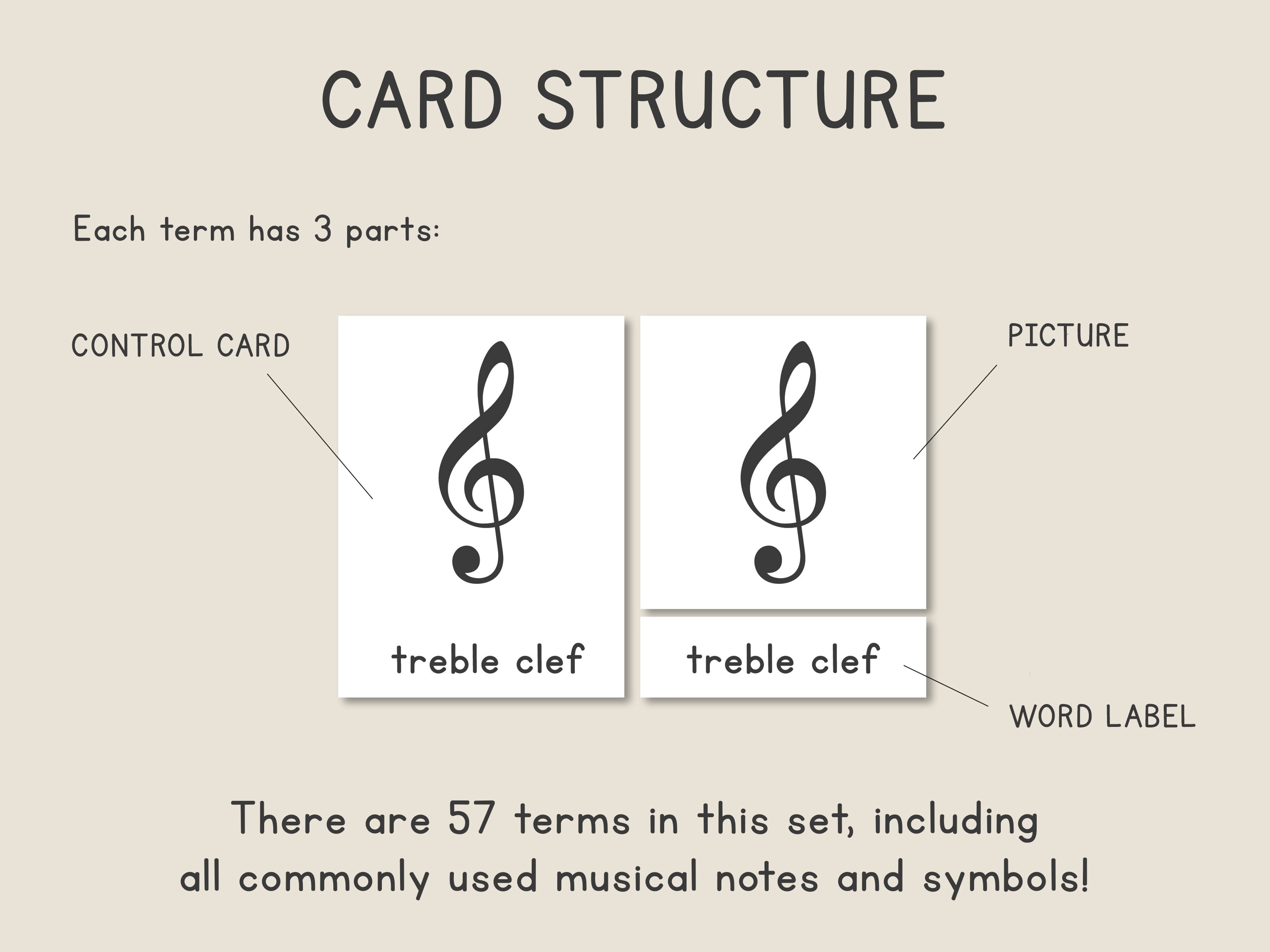 Music Notes Montessori Cards: Musical Symbols Flashcards (PDF) - Etsy