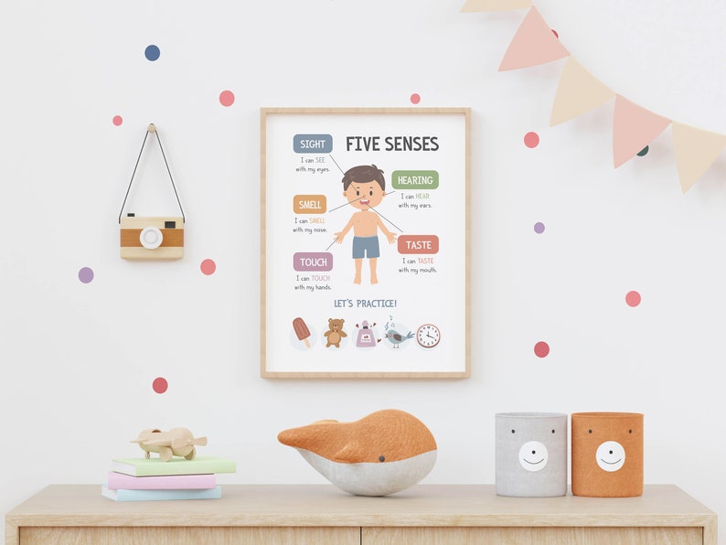 Five Senses Educational Poster: Kids Classroom Wall Art (digital ...