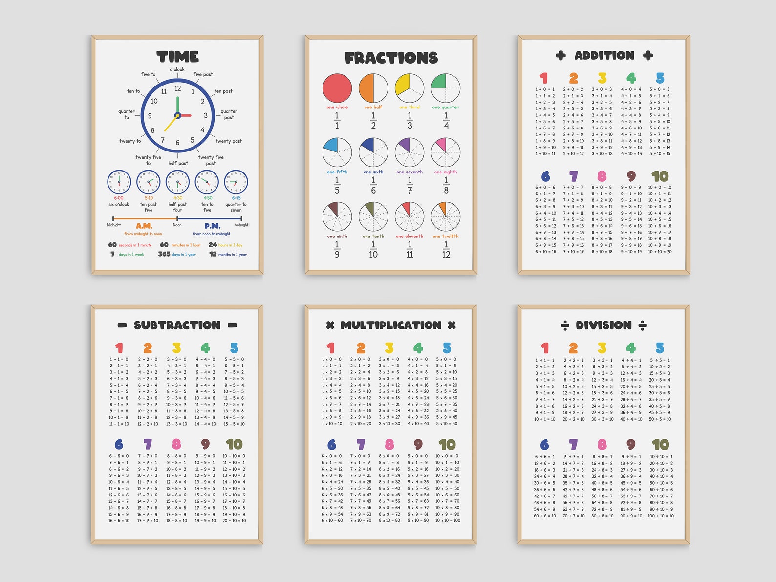 25 Educational Posters Set for Playroom Kids Toddlers - Etsy