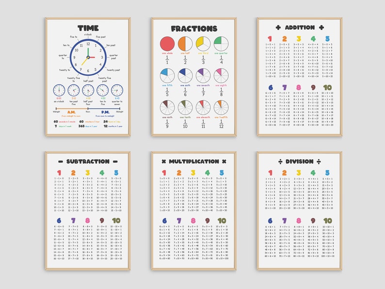 25 Educational Posters Set for Playroom Kids Toddlers - Etsy