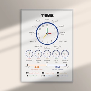 Telling the Time Poster Printable Wall Art Digital, Clock Montessori ...