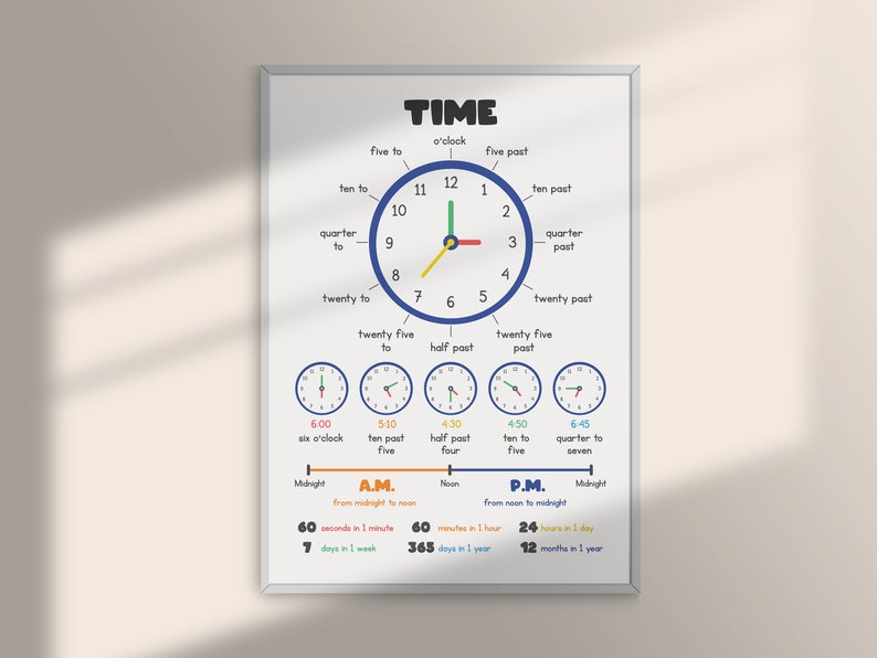 Telling the Time Poster Printable Wall Art Digital, Clock Montessori ...