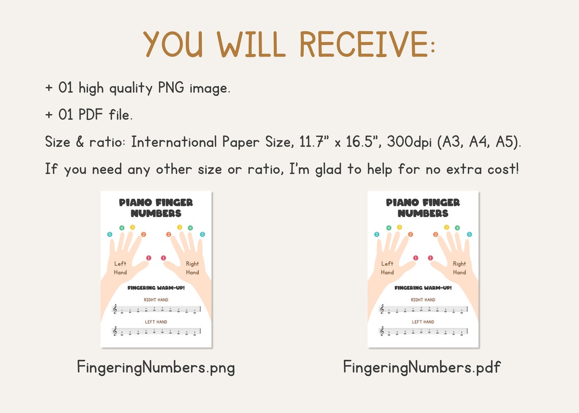 Piano Finger Numbers Poster Music Theory Music Education - Etsy