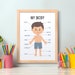 Body Parts Poster: Kids Educational Wall Art (digital Download) - Etsy
