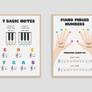 Piano Music Theory Posters: Music Room Decor (digital Download) - Etsy