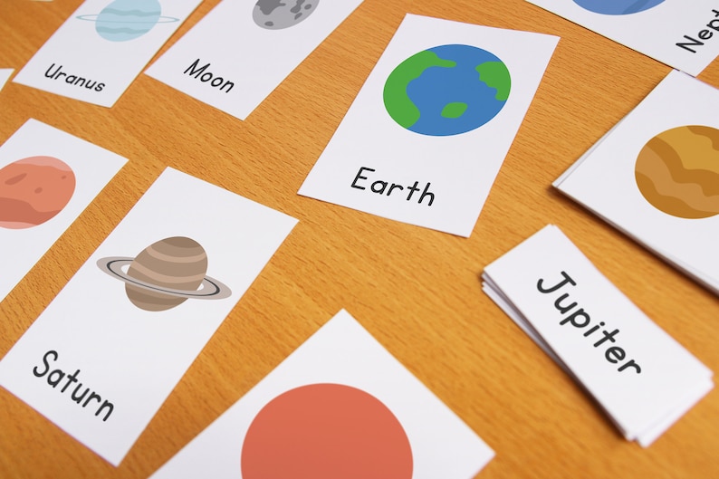 Solar System Flashcards Printable Planets Nomenclature - Etsy