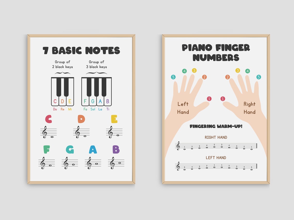 Piano Music Theory Posters Set of 12 Music Education Wall - Etsy