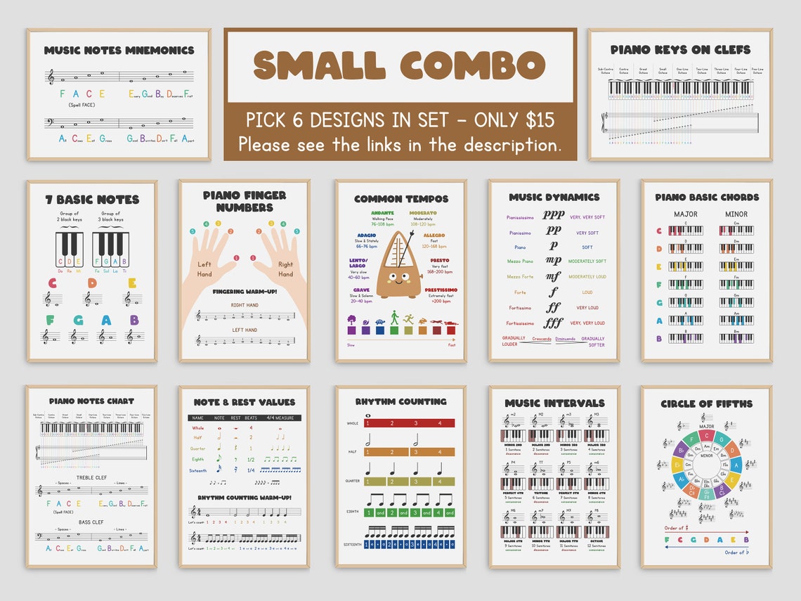 Piano Basic Chords Poster Chord Reference Chart Music - Etsy Australia