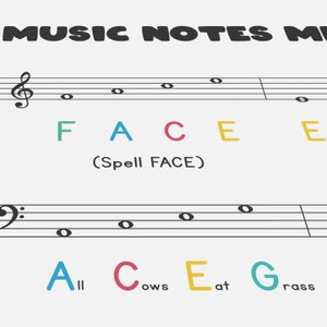 Music Notes Mnemonic Chart: Treble & Bass Clef Poster (digital Download ...