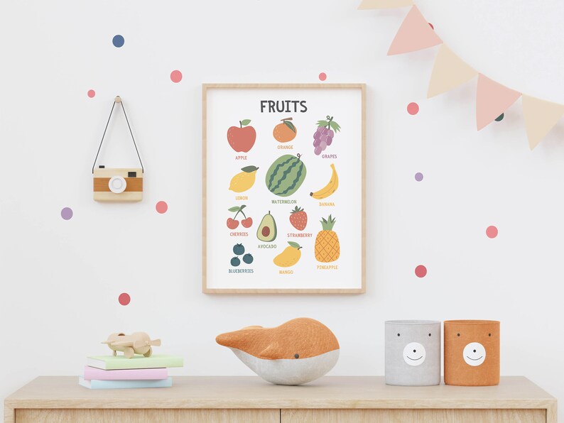 Set of Fruits and Vegetables Posters, Kids Wall Decor, Vegetables and ...