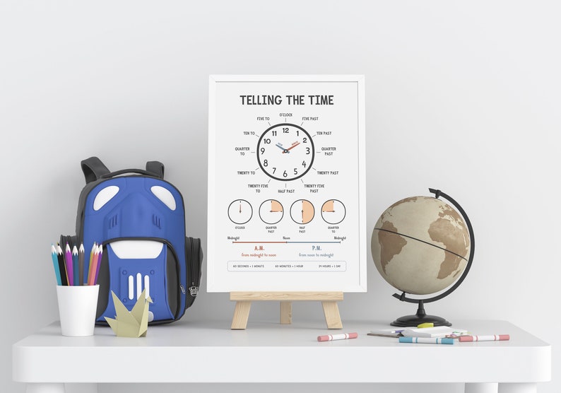 Telling Time Poster: Educational Kids Wall Art (digital Download) - Etsy