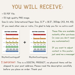 Rhythm Counting Poster, Music Note Value, Music Theory Poster, Beats ...