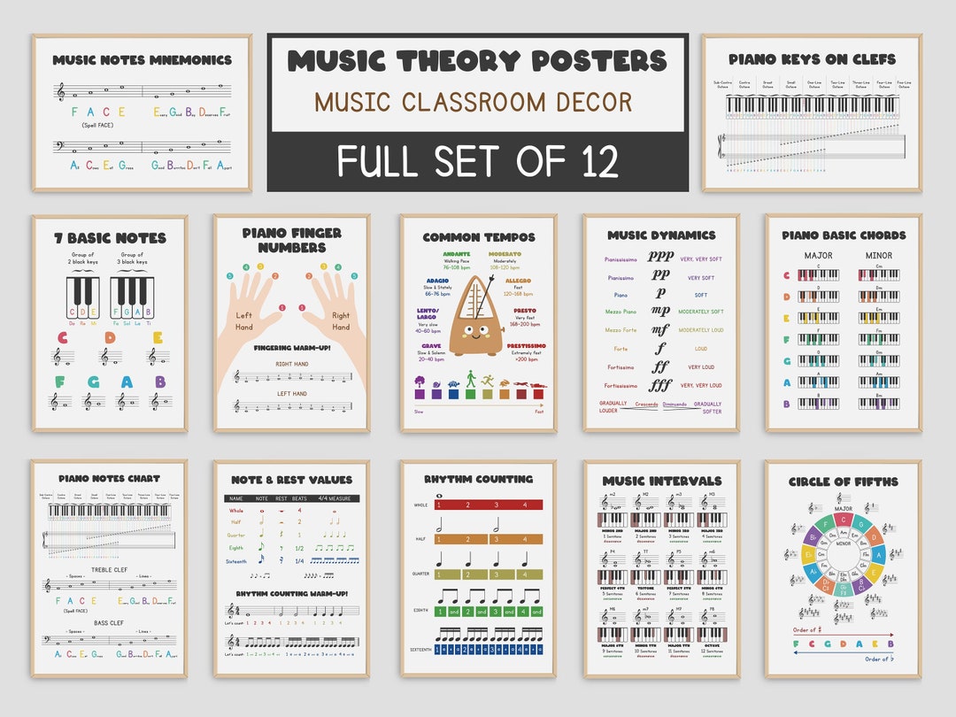 Piano Music Theory Posters Set of 12 Music Education Wall - Etsy