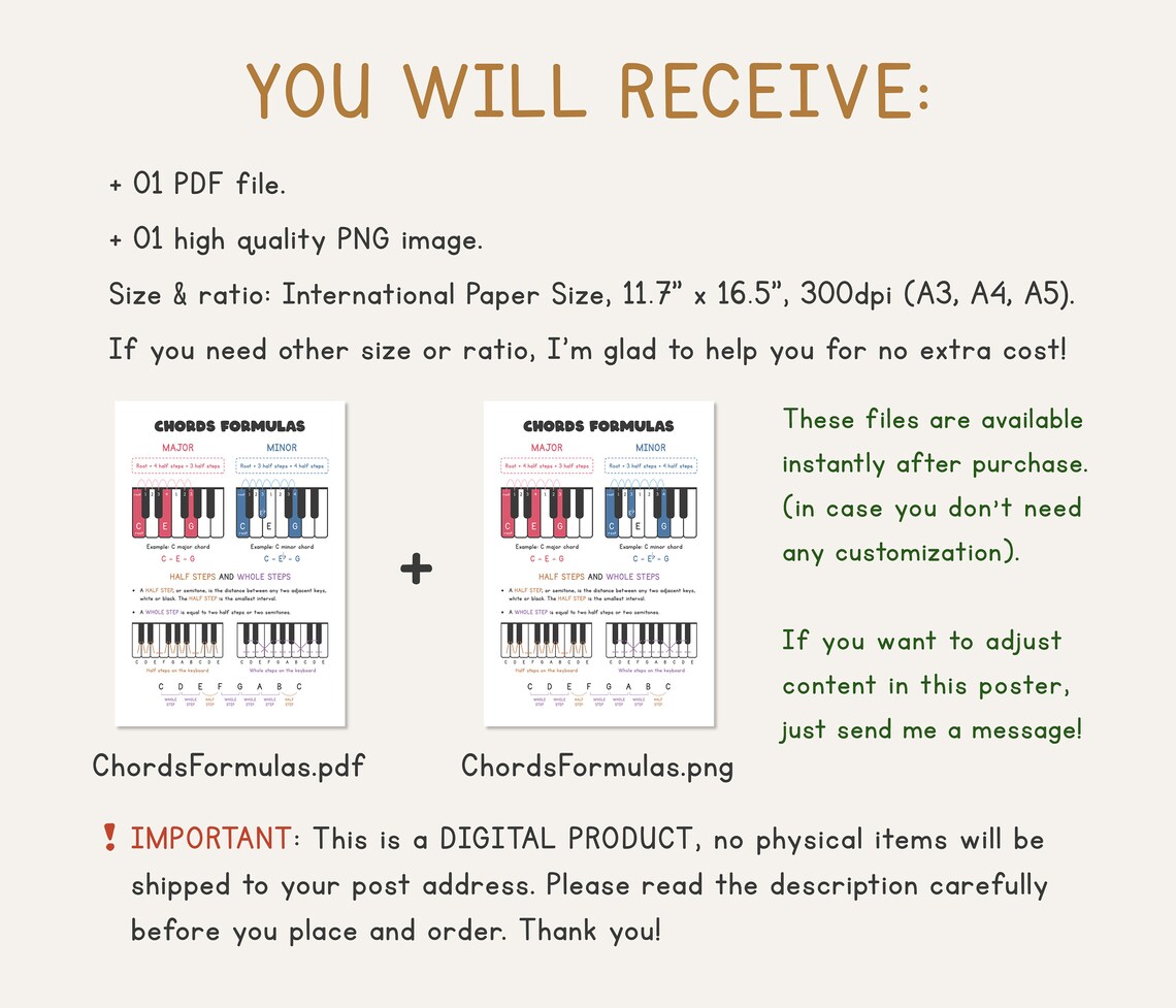 Piano Chords Formula Poster, Piano Lesson Wall Art for Students, Kids ...