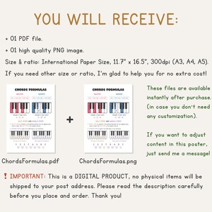 Piano Chords Formula Poster, Piano Lesson Wall Art for Students, Kids ...