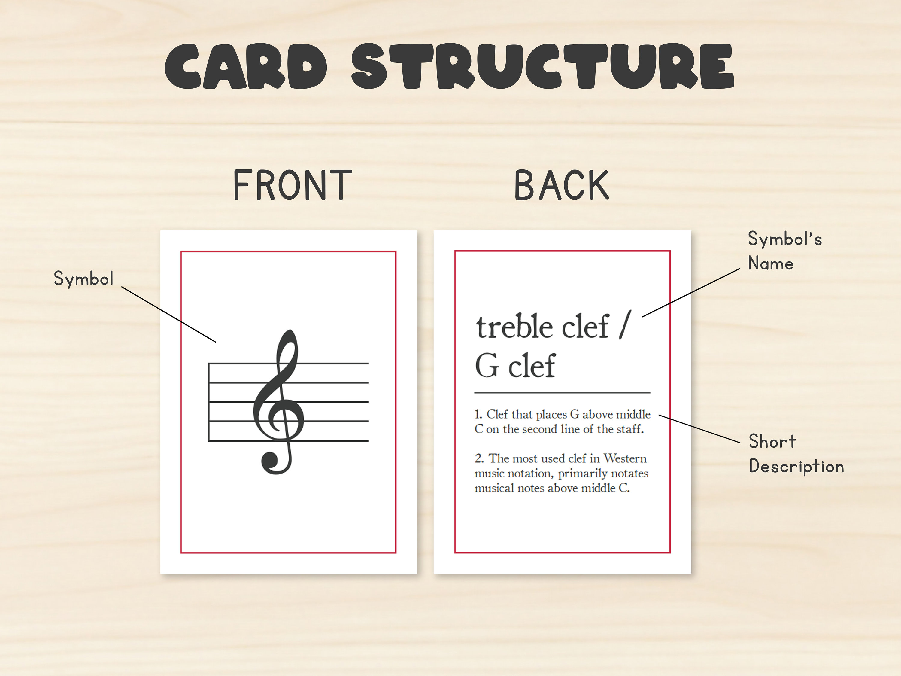 Music Symbols Flashcards: Montessori Music Theory (printable) - Etsy