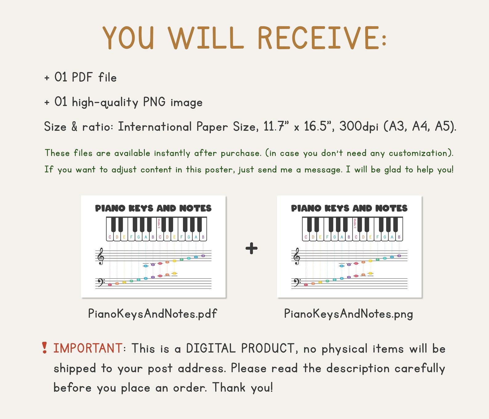 Piano Keyboard Note Chart PDF, Piano Keys and Notes on Staff Treble ...
