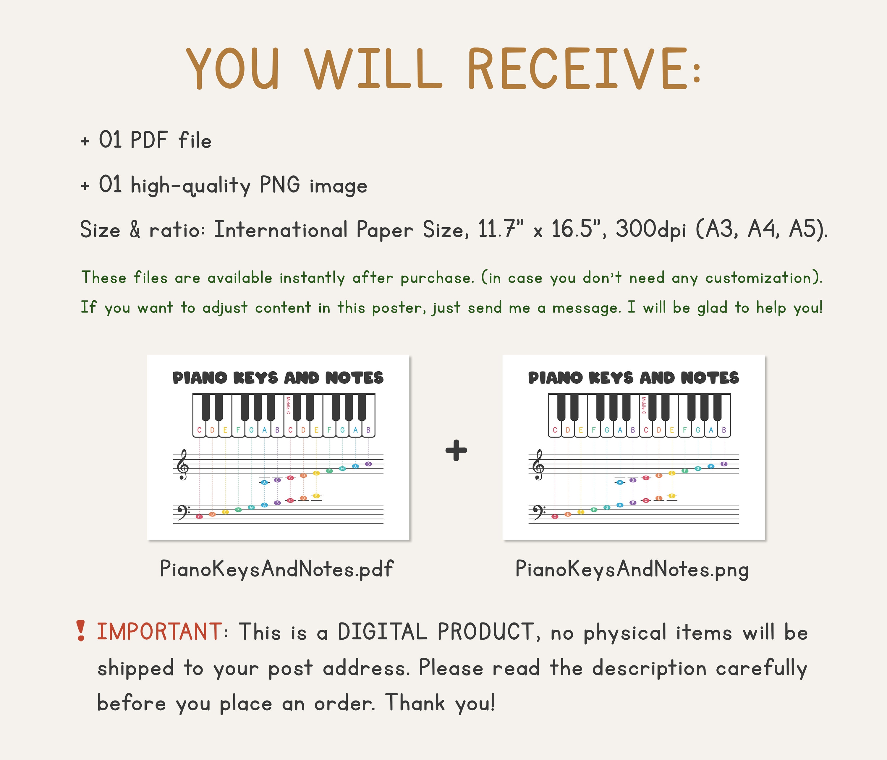 Piano Keys and Notes Chart: Treble & Bass Clef (digital Download) - Etsy