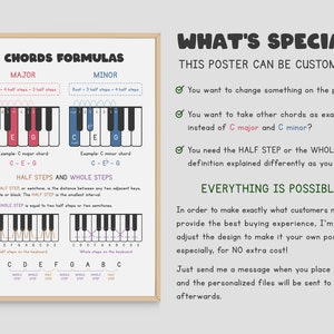 Piano Chords Formula Poster, Piano Lesson Wall Art for Students, Kids ...